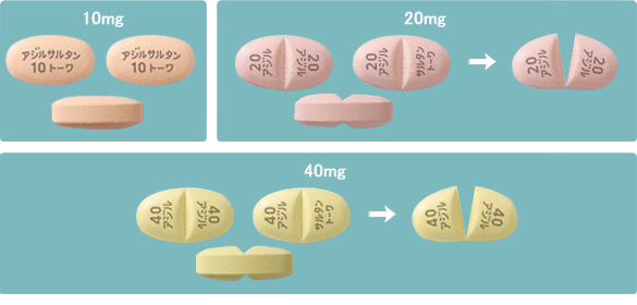 アジルサルタン錠10mg/20mg/40mg「トーワ」| 製品情報 | 東和薬品医療関係者向けサイト
